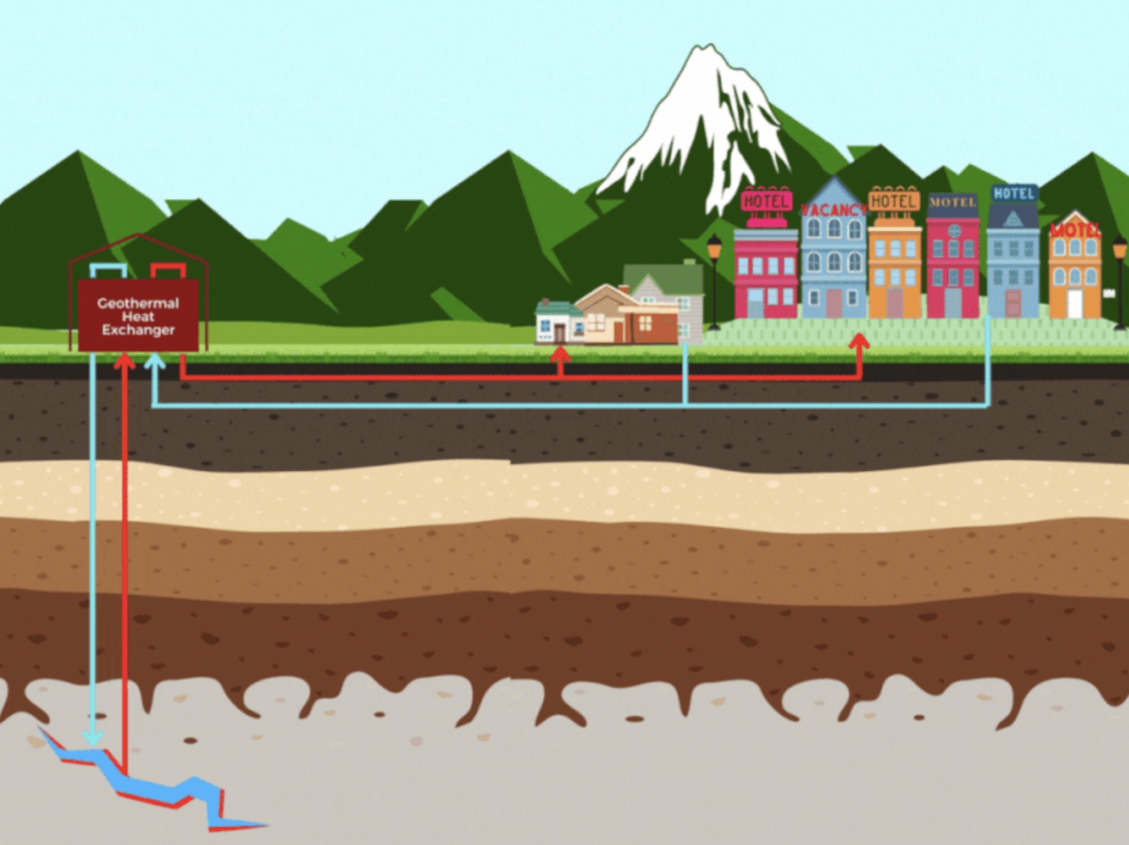 Geothermal race heats up in BC... slowly - Northern Beat